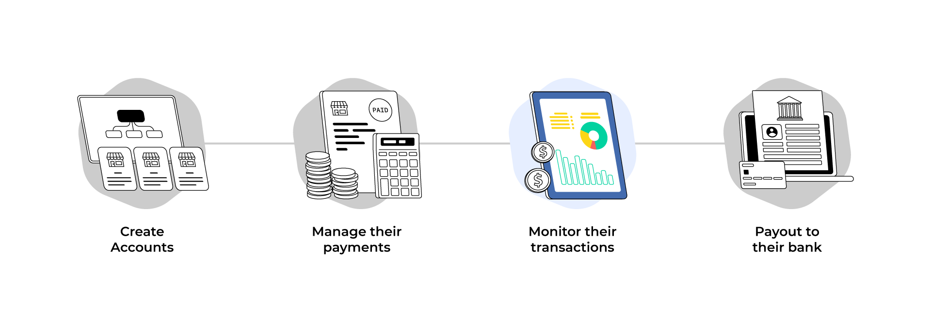 Your xenPlatform Dashboard | Xendit Docs
