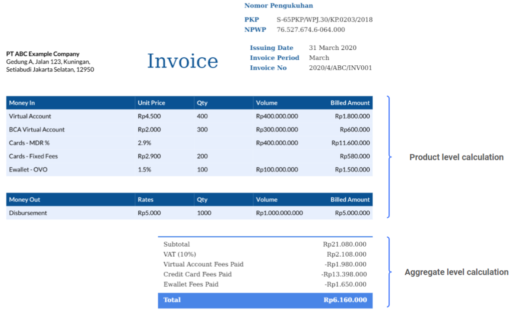 Billing Statement | Xendit Docs